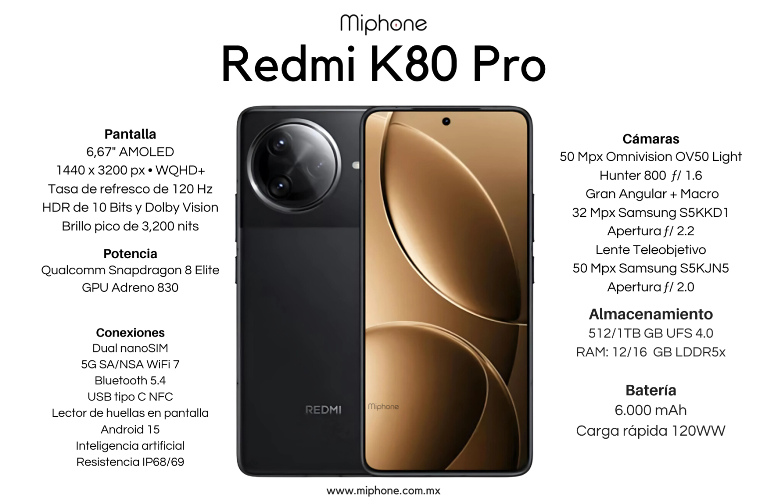 Redmi K80 Pro – Miphone